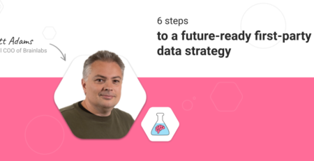 Brainlabs | Digital Marketing Agency